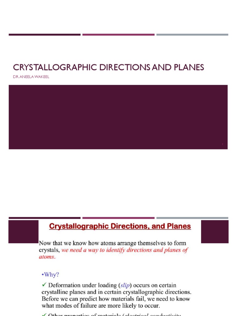 Crystallographic Directions and Planes: Dr. Aneela Wakeel | PDF