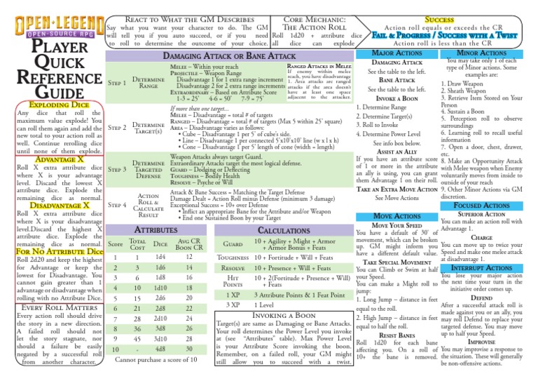 Open Legend Player Quick Reference | PDF | Leisure | Sports