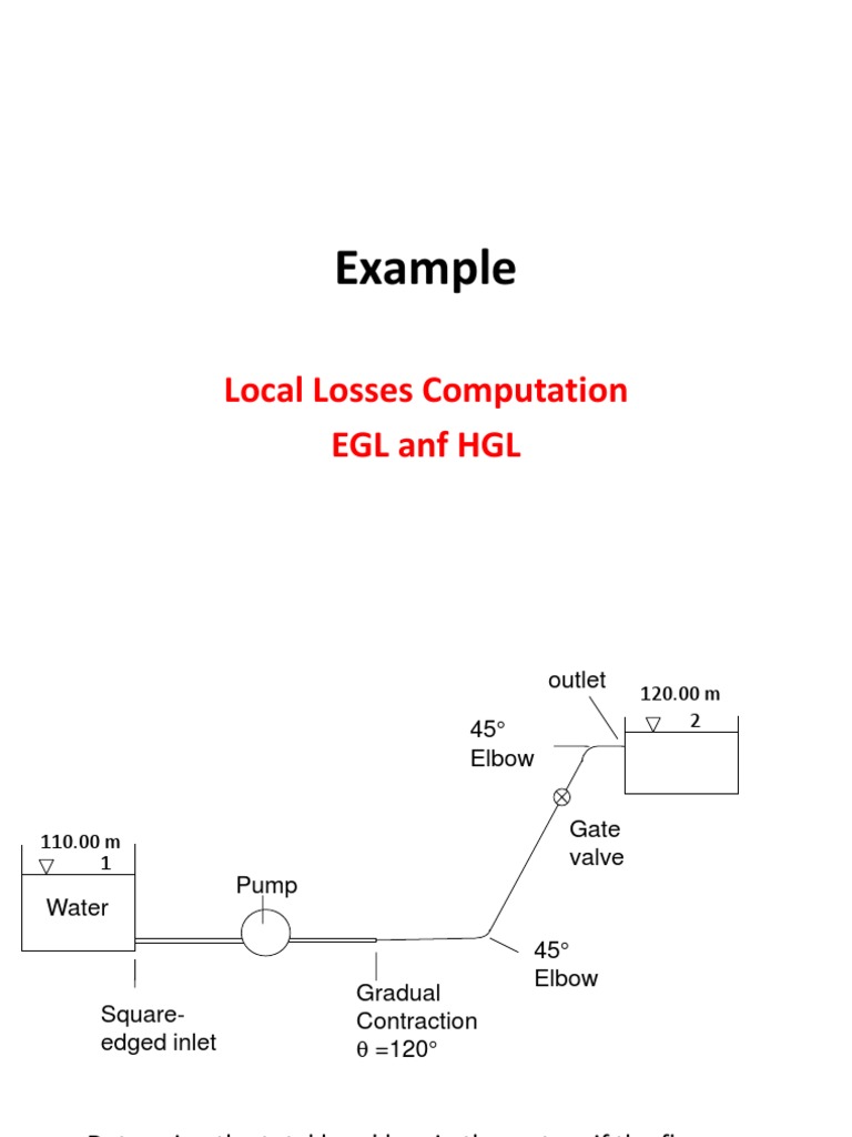 Example EGL and HGL | PDF