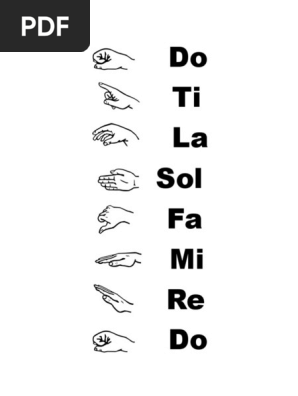 Do Solfege Hand Signs Printable