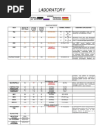 Nursing Care Plan For HELLP Syndrome | PDF | Bleeding | Pain