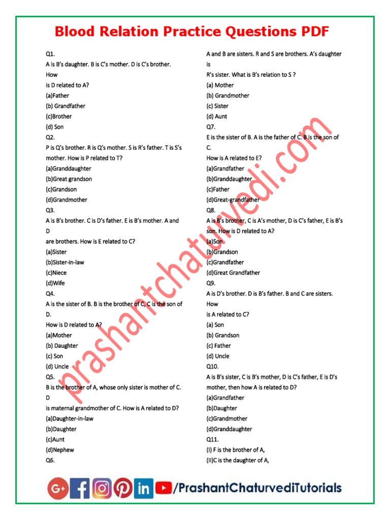 Blood Relation Practice Questions PDF | PDF | Kinship And Descent | Family