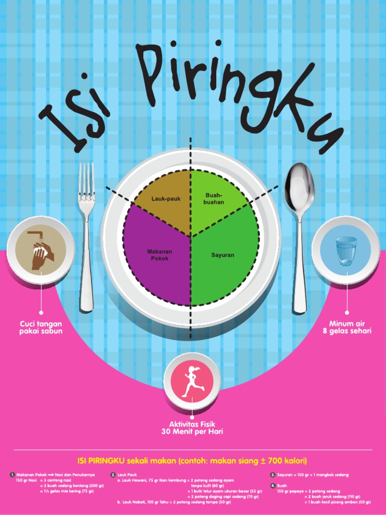 POSTER-ISI-PIRINGKU-OKE_1010.pdf
