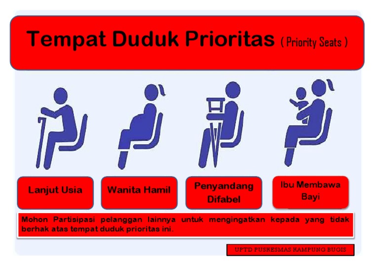 Stiker Prioritas | PDF