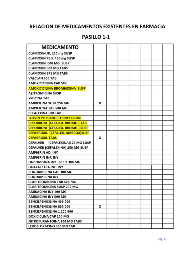 Temario Enarm Inp 2019 | PDF | Pharmacy | Pharmacology