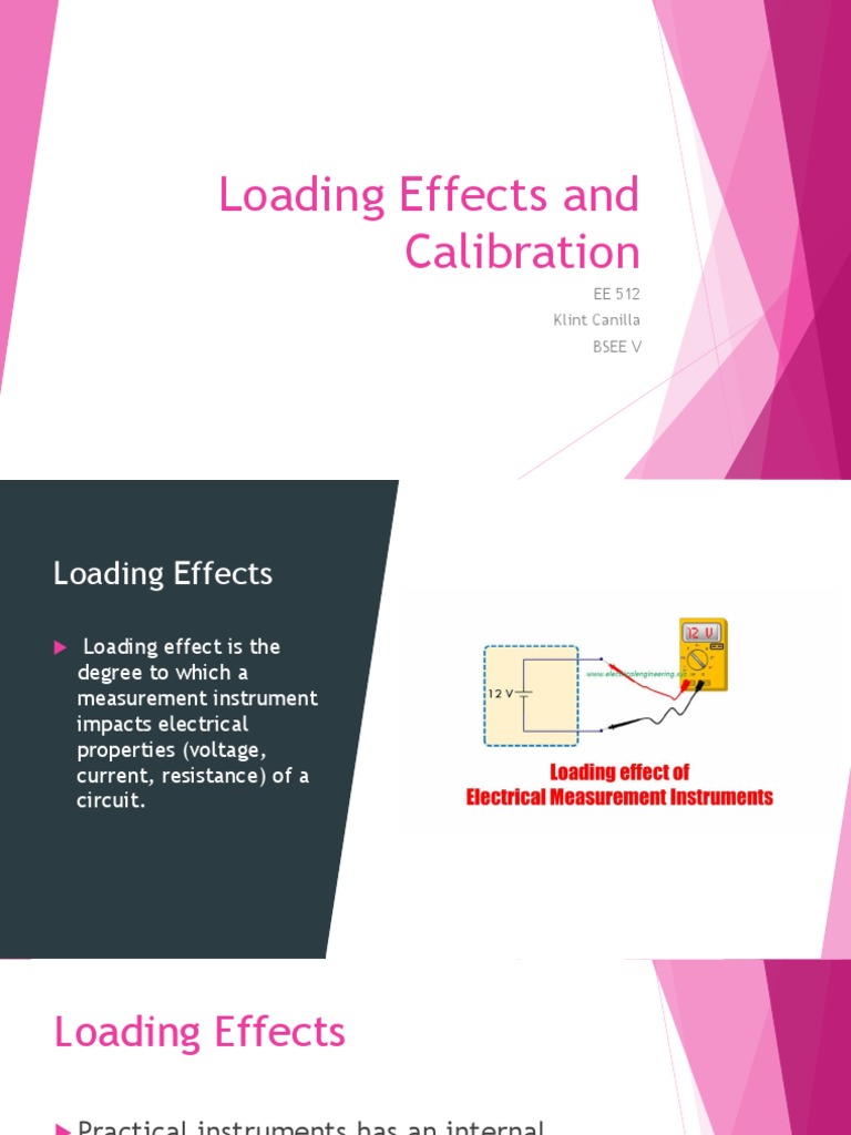 1 - Loading Effects and Calibration (Klint S. Canilla) | PDF ...