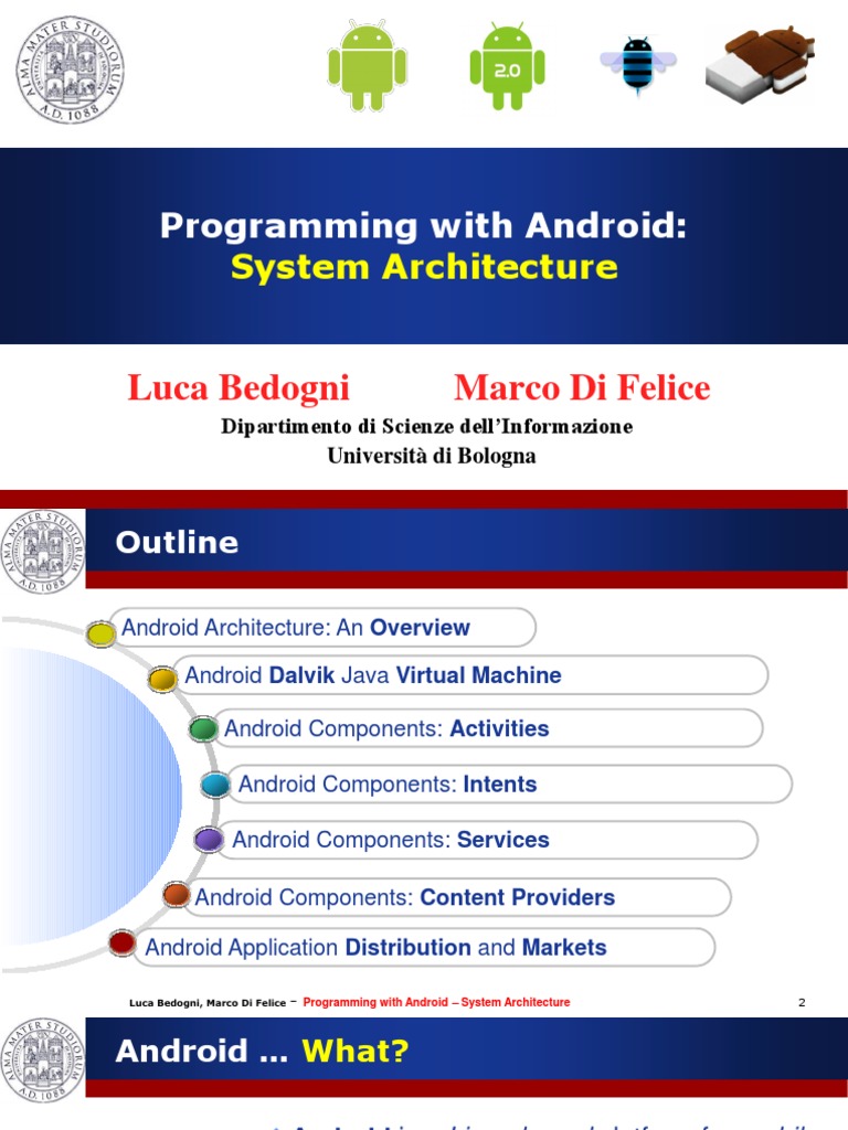Programming With Android System Architecture Pdf Android Operating System Java Virtual