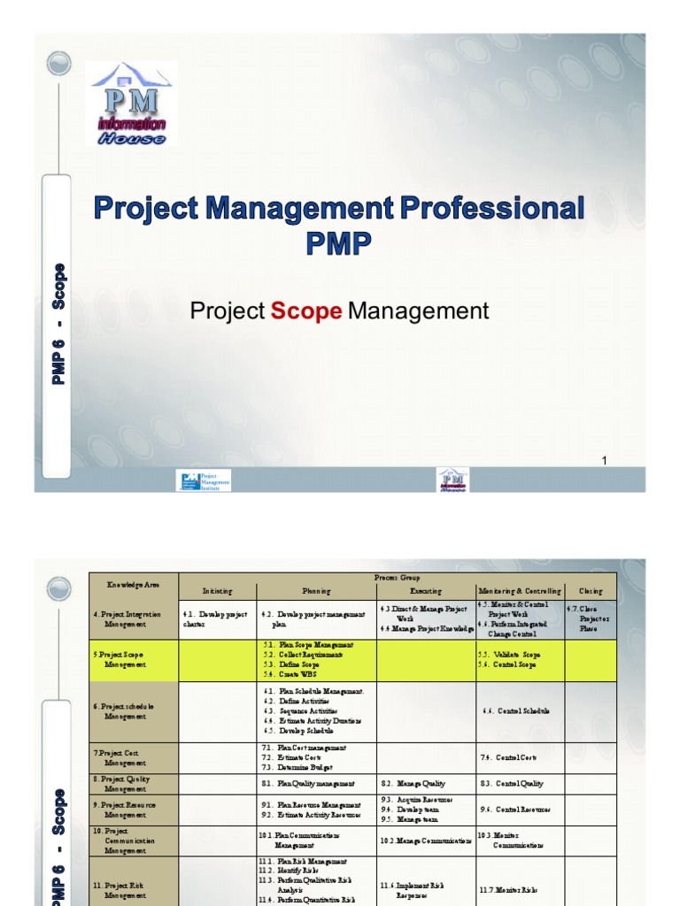 4 PMP6 Scope PDF | PDF | Project Management | Software Development