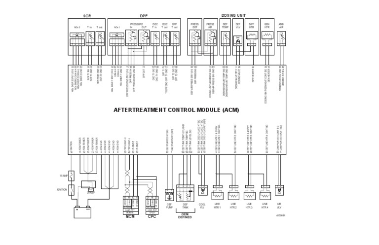 Aftertreatment Control Module (Acm): SCR DPF Dosing Unit | Mechanical ...