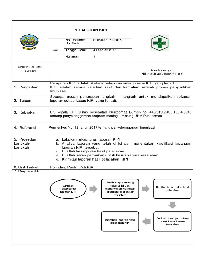 Sop Pelaporan Kipi | PDF