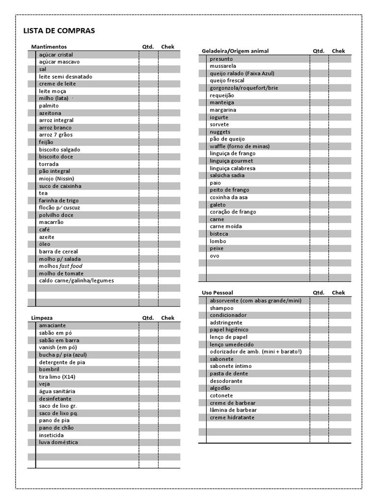 Modelo de lista de compras | Alimentos | Comida e vinho