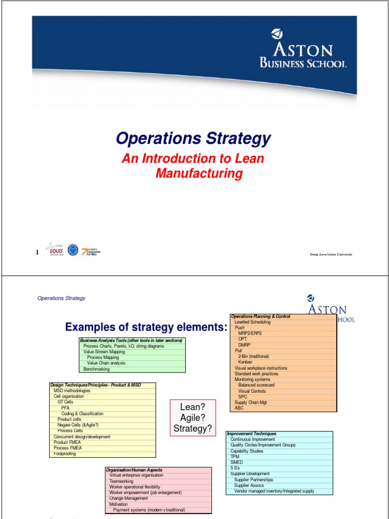 Lean Manufacturing | PDF | Lean Manufacturing | Systems Science