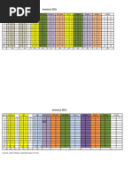 Xypex C 5000 Dosing Chart | PDF | Cement | Industrial Processes