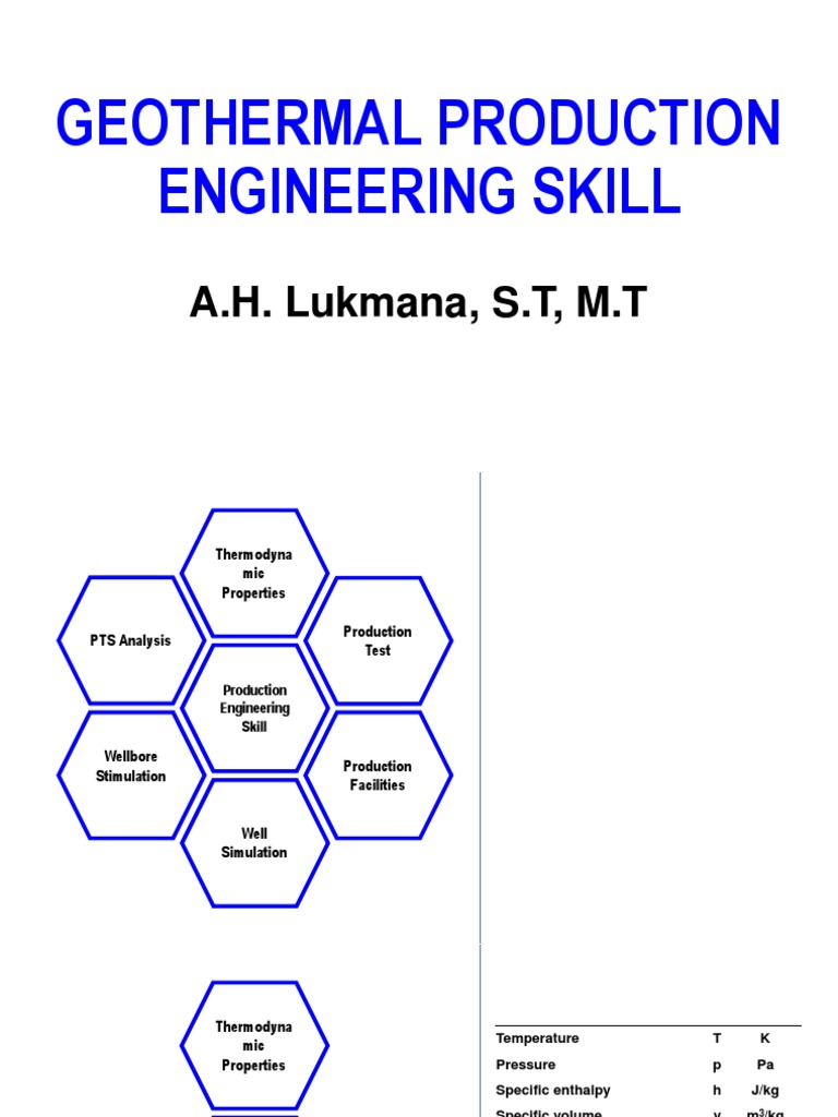 Geothermal Production Engineering Skill | PDF | Heat Capacity | Steam