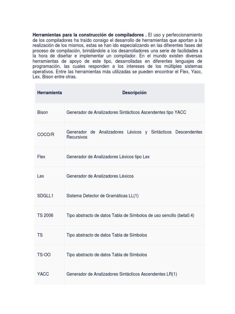Herramientas para La Construcción de Compiladores | PDF | Compilador ...