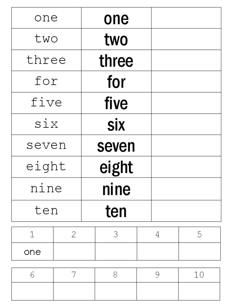 One Two Three For Five Six Seven Eight Nine Ten | PDF