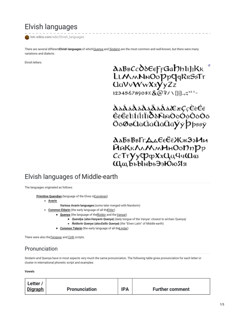 LOTR Wiki ELVISH LANGUAGES | PDF | Elf (Middle Earth) | Phonology