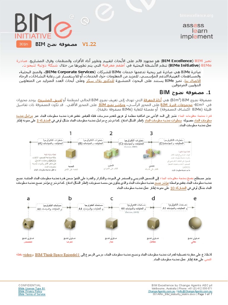 Assessing BIM Maturity: An Introduction to the BIM3 Maturity Matrix ...