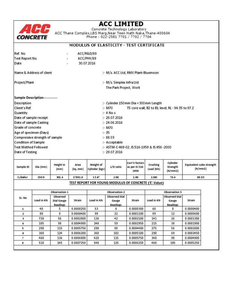 MOE Test Result of Acc Concrete | PDF | Young's Modulus | Engineering