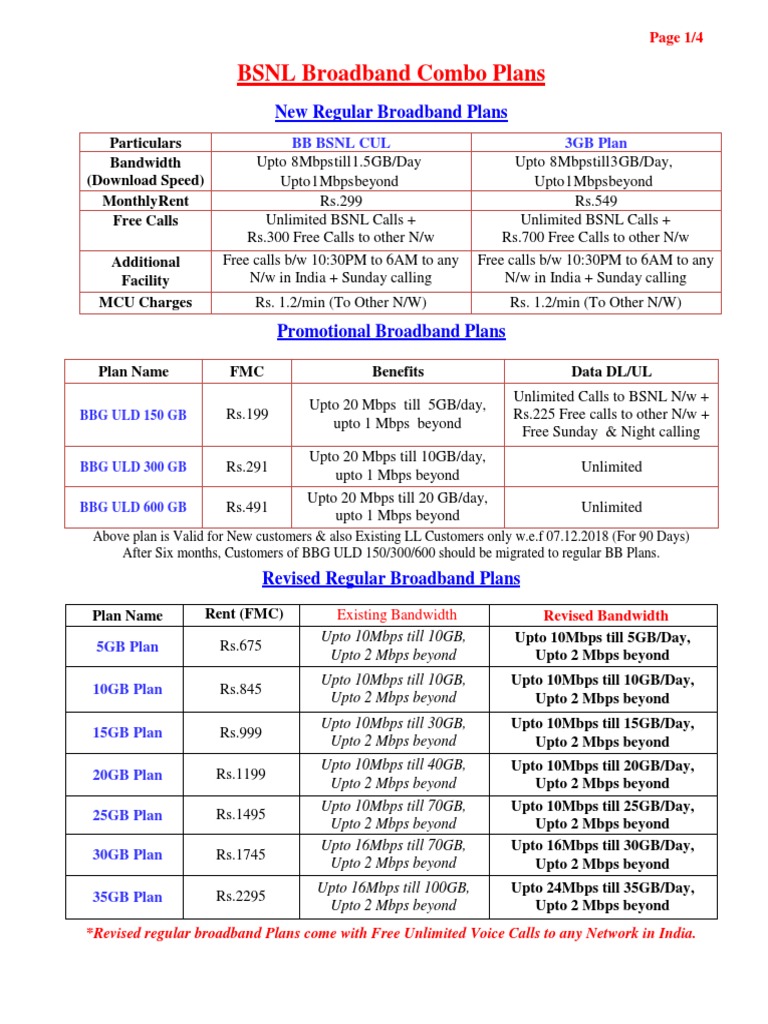 BSNL All Plans - BB LL FTTH Mobile ASEEM WINGS Amazon Cashback PDF | PDF | Roaming | Internet Access
