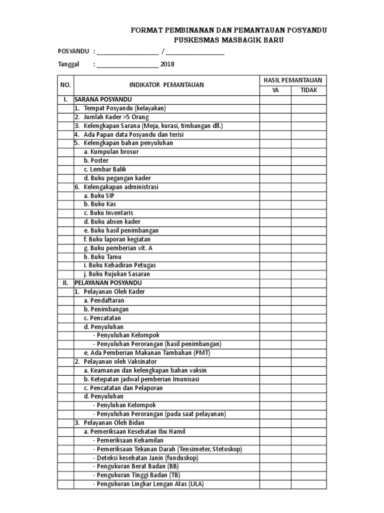Checklist Pembinaan Posyandu | PDF