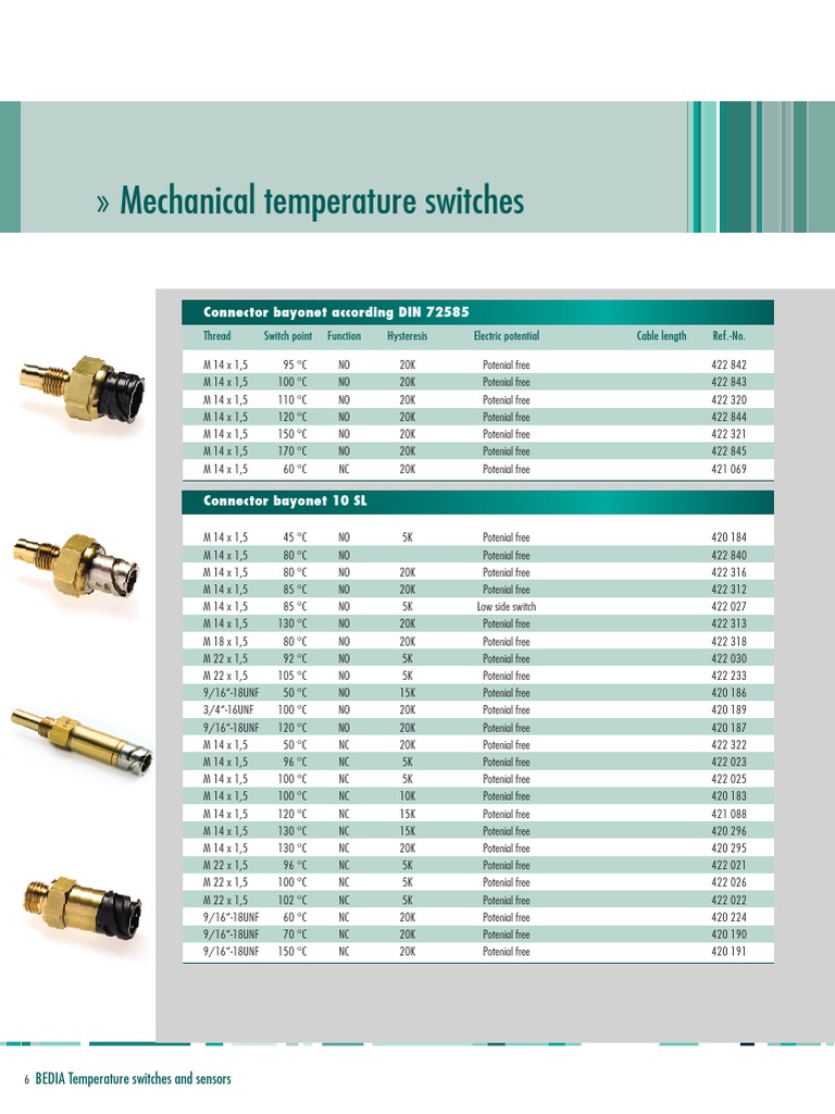 Mechanical Temperature Switches: Connector Bayonet According DIN 72585 ...