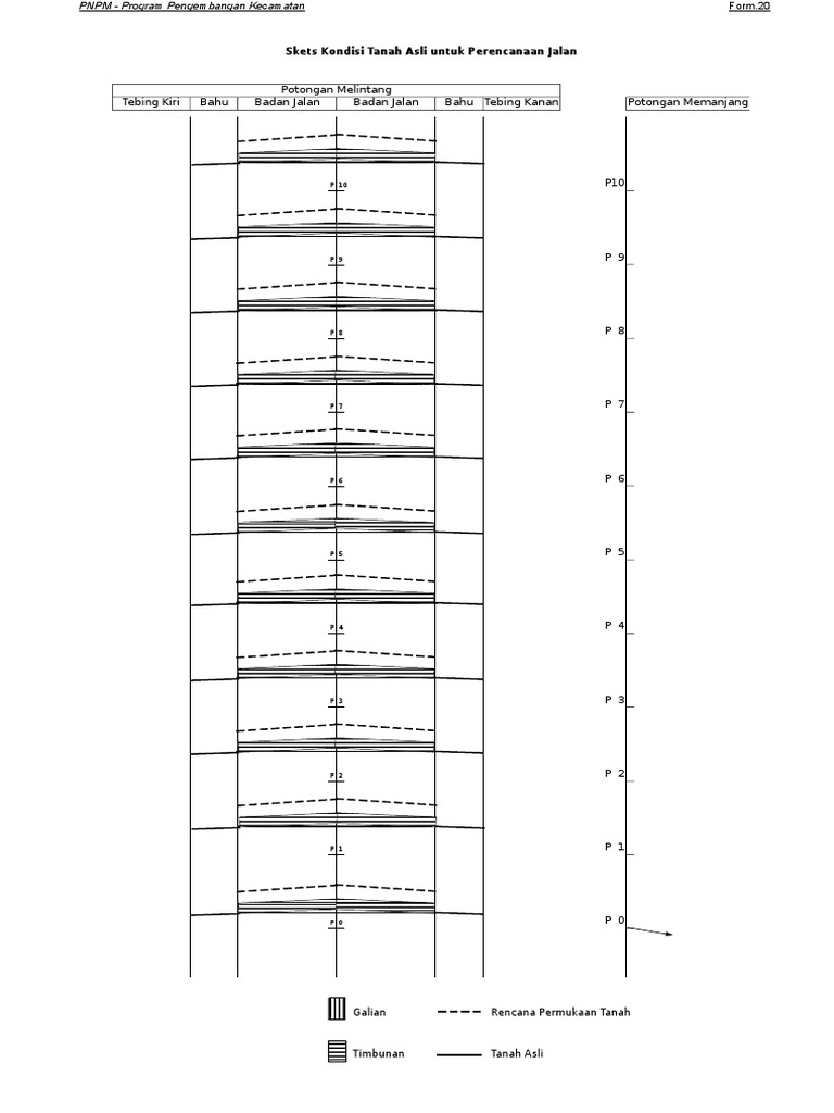 Form. 20. Sket Kondisi Tanah Asli U Perencanaan Jalan (Infras) - OKE | PDF