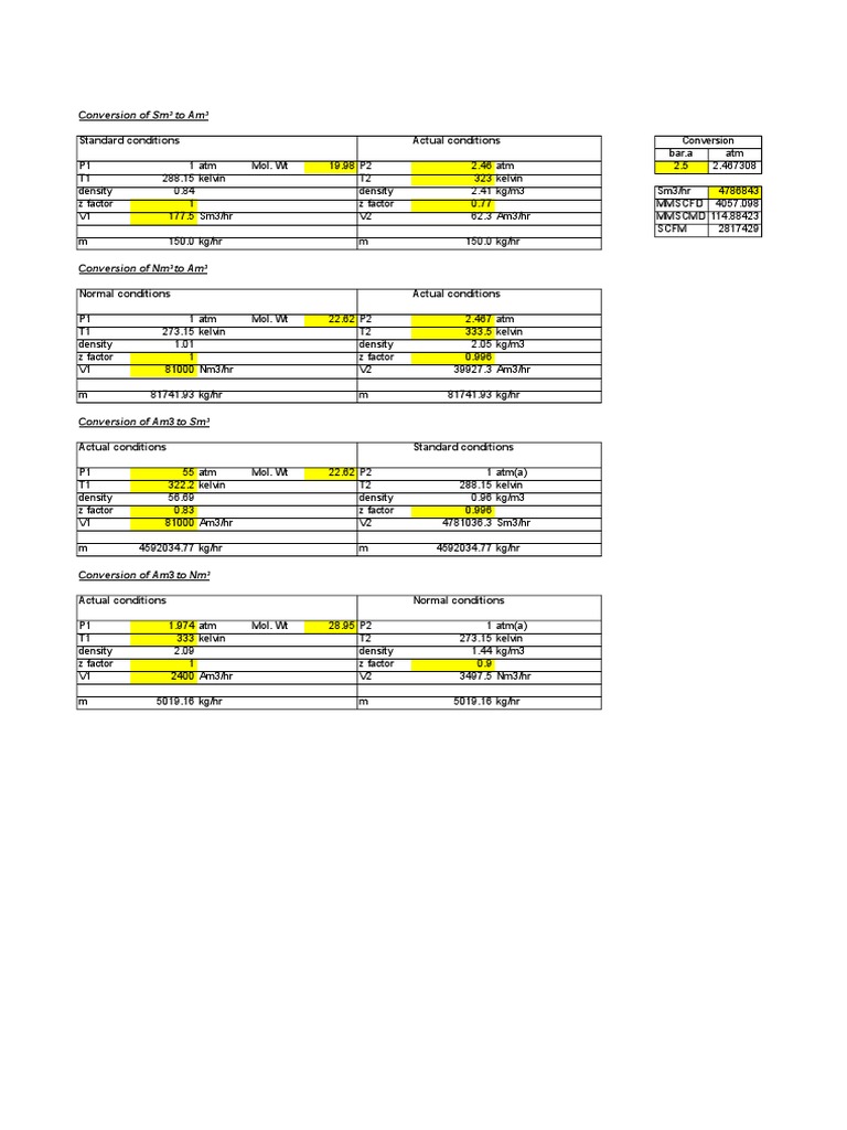 Converting Between Standard, Normal, and Actual Cubic Meter Volumetric ...