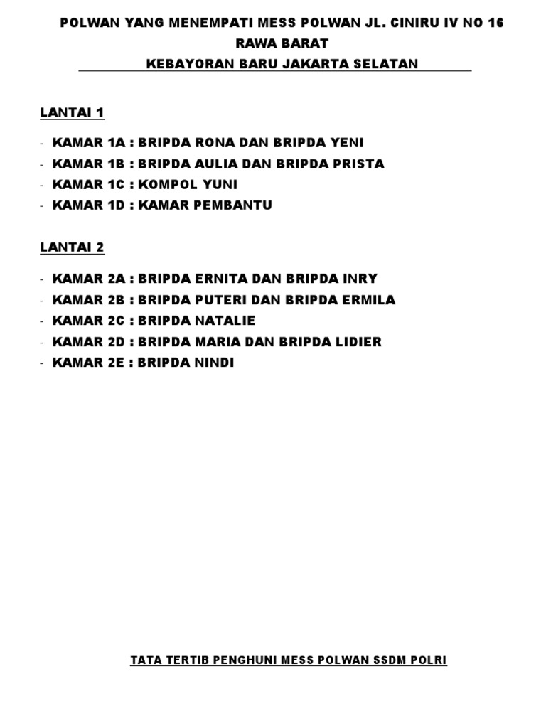 TATA TERTIB PENGHUNI MESS POLWAN | PDF
