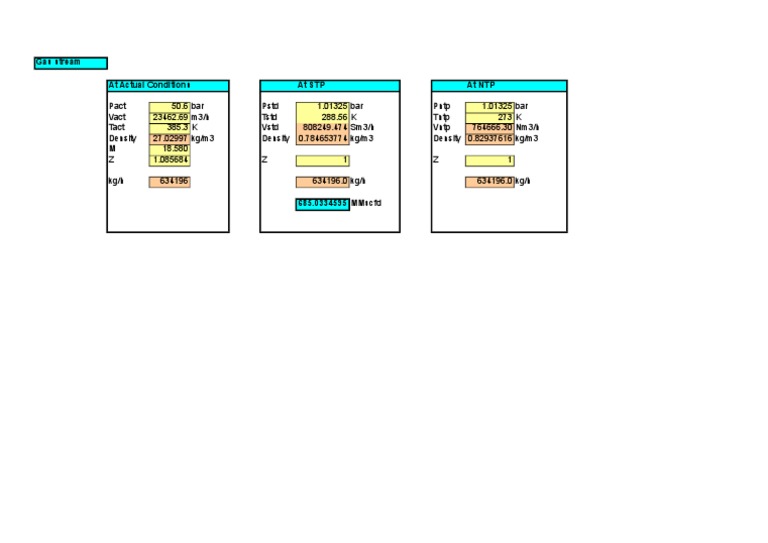 STP, NTP Flow Rates | PDF