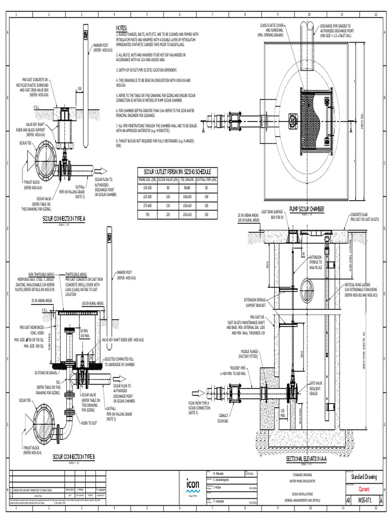 WSS - 071 Scour Valve Installations - General Arrangement and Details ...