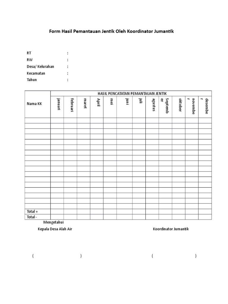 Form Hasil Pemantauan Jentik Oleh Koordinator Jumantik | PDF