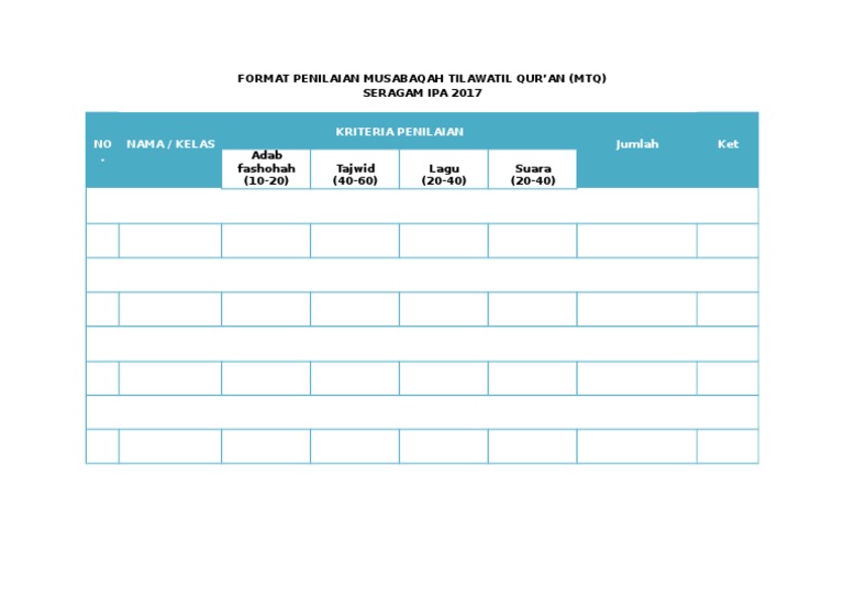 Format Penilaian Musabaqah Tilawatil Qur | PDF Format Penilaian Musabaqah Tilawatil Qur | PDF
