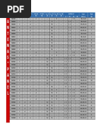 Atoll User Guide | PDF | Antenna (Radio) | Radio Propagation