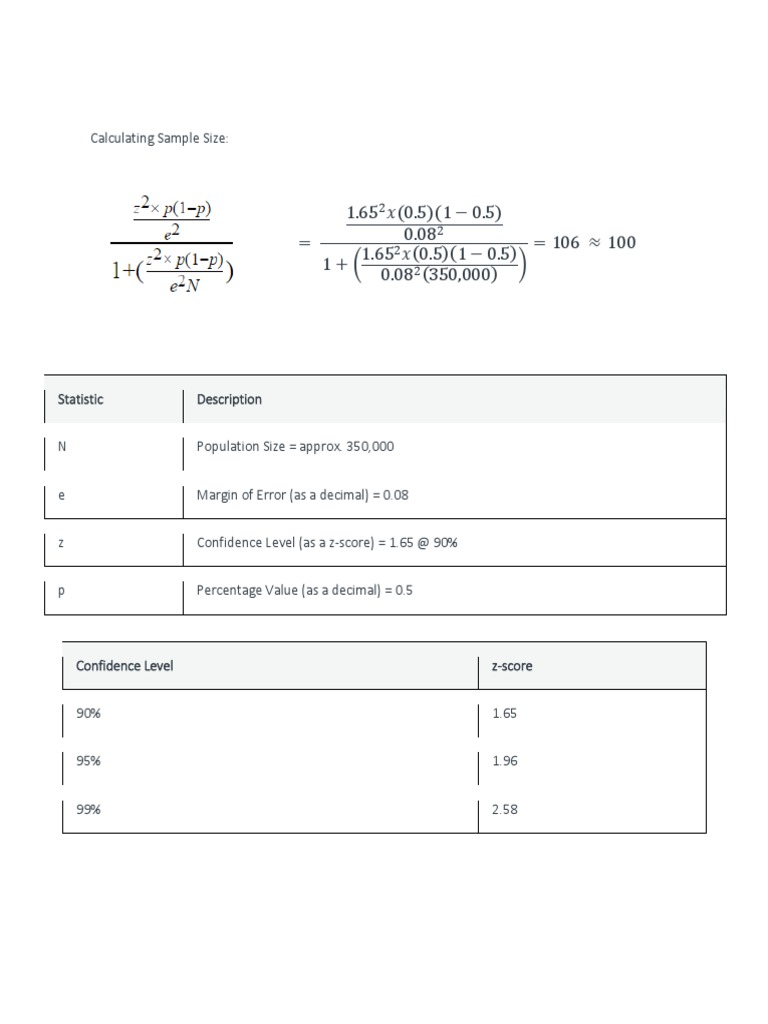 Sample Size Computation | PDF | Teaching Methods & Materials