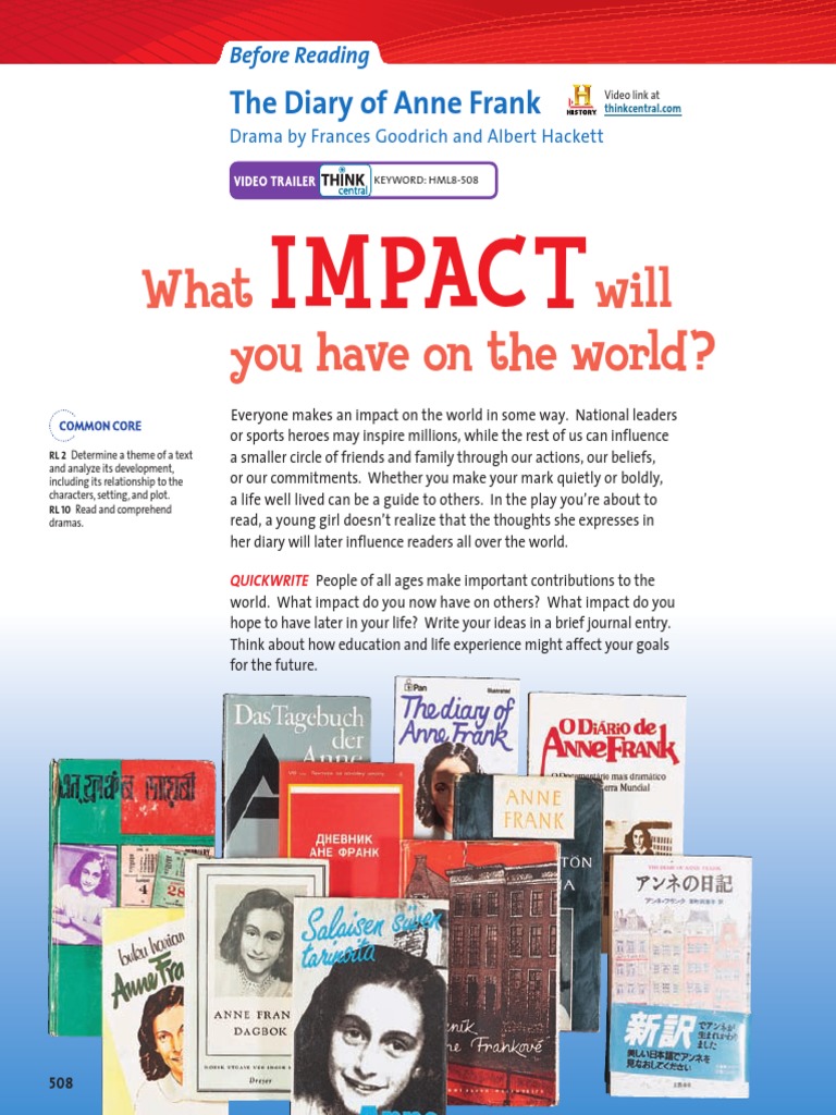 The Diary of Anne Frank Full Text 1 | PDF | Anne Frank