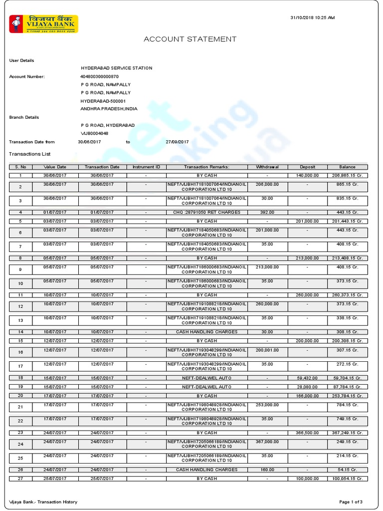 Account Statement: Transactions List | PDF | Credit Card | Debit Card