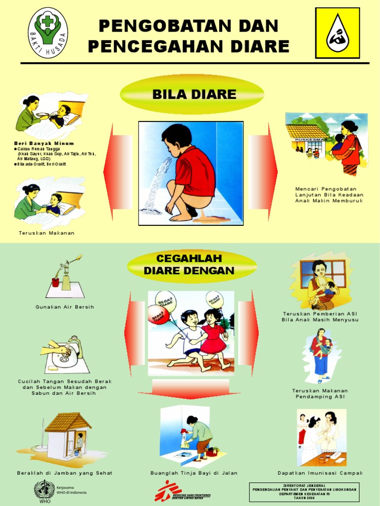 Poster Diare PDF | PDF