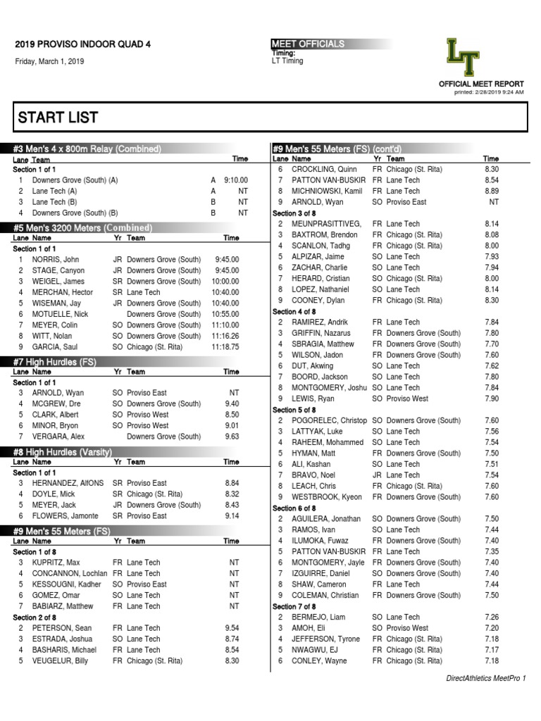 Proviso West Quad 4 Final Heat Sheets | PDF | Summer Olympic Sports ...