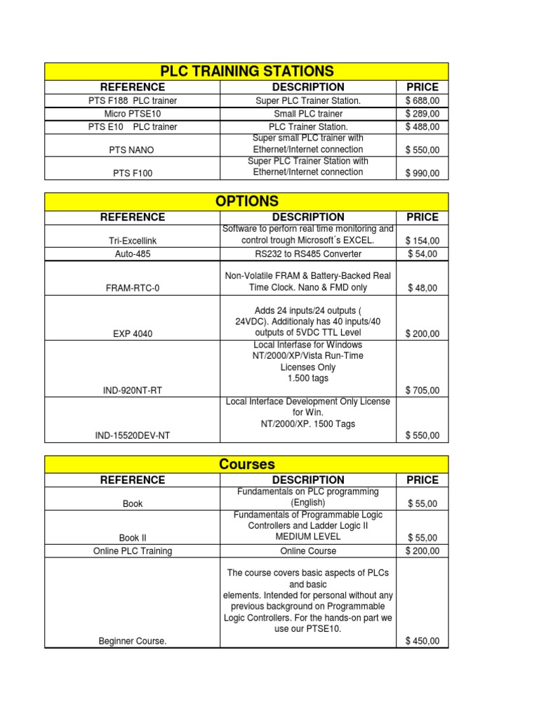 PLC TRAINING STATIONS AND COURSES | PDF | Programmable Logic Controller ...