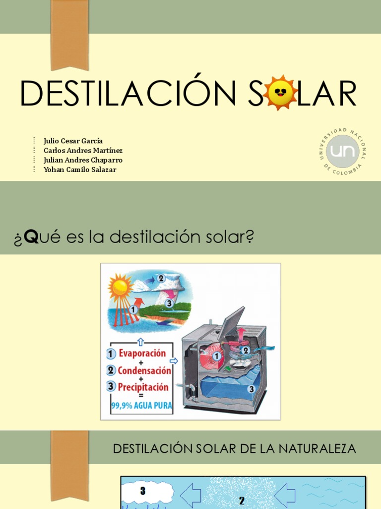 Principios y modelos de la destilación solar: una alternativa para ...