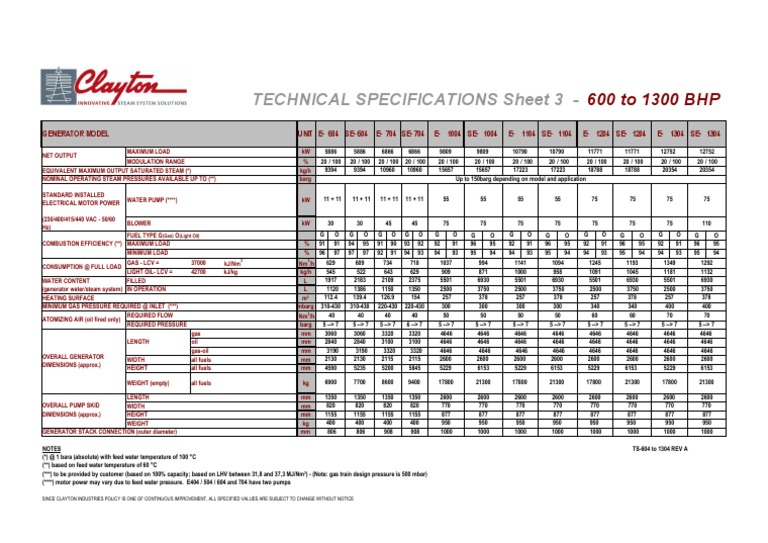 Technical Specifications Sheet 3 - : 600 To 1300 BHP | PDF | Steam ...