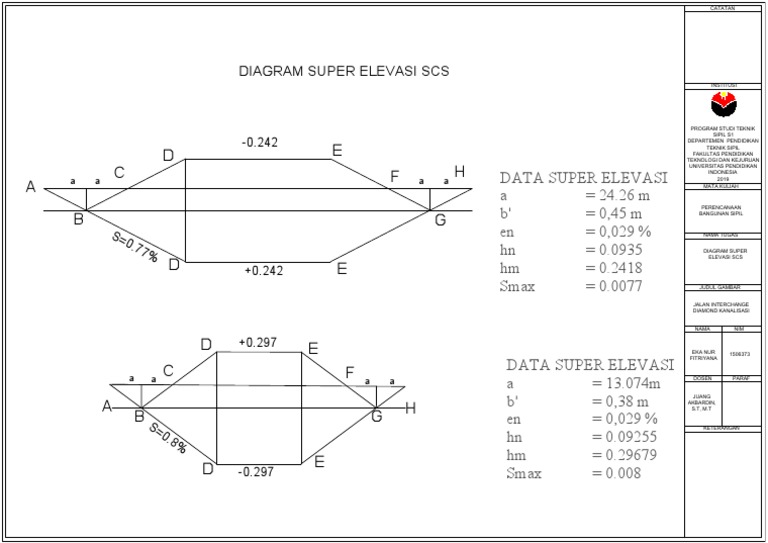 Interchange Diamond Model - pdf4 | PDF