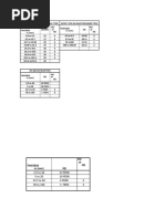 Set-On and Set-Through Nozzle Installation | PDF | Chemistry ...