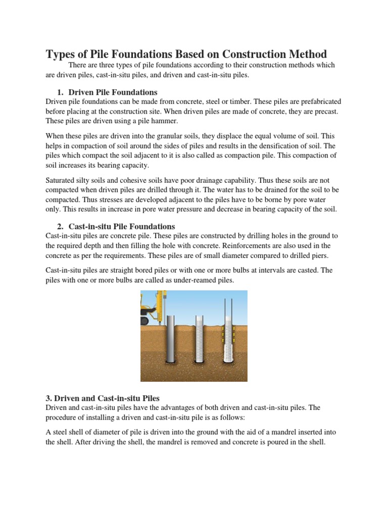 Types of Pile Foundations Based On Construction Method | Download Free PDF | Deep Foundation ...
