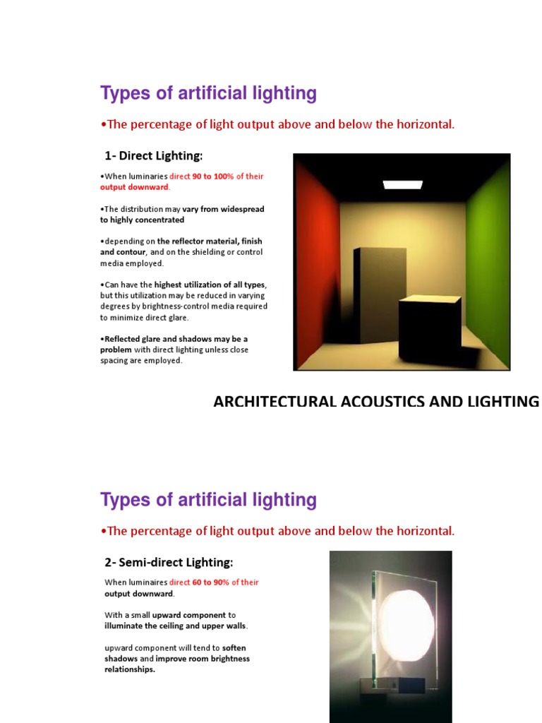 Types of Artificial Lighting: Architectural Acoustics and Lighting ...