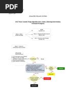 Schmid Fall Risk Assessment Tool - Acute Care | PDF | Patient ...