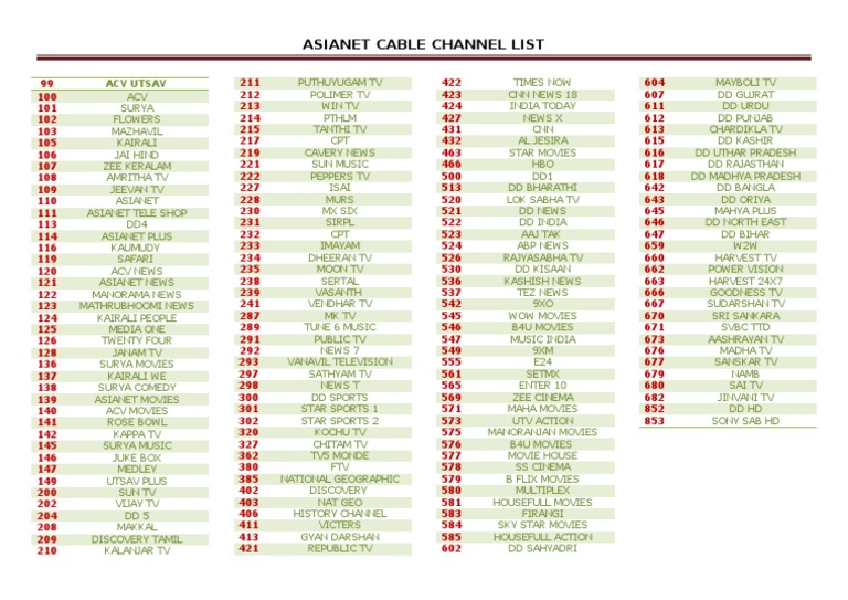 Asianet Cable Channel List | PDF | Broadcasting | Mass Media