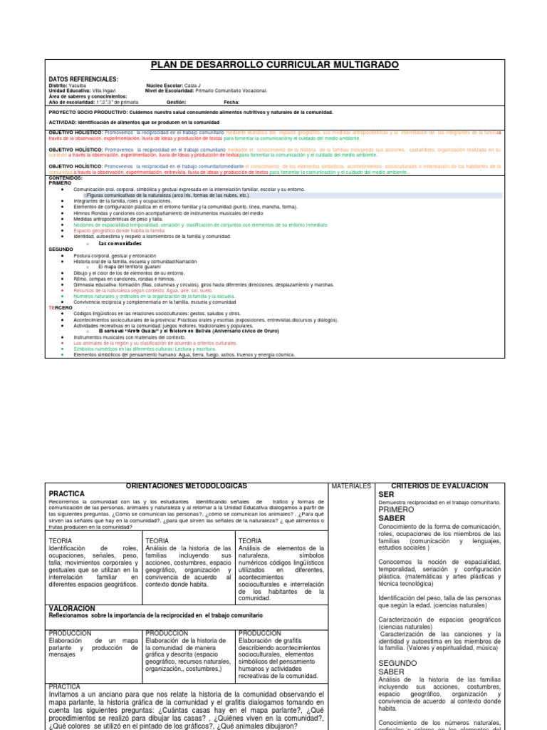 Plan Multigrado | PDF | Espacio | Comunicación