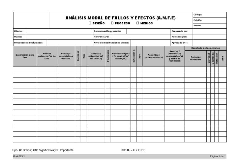 Amef Plantilla Proceso Diseño | Tecnología | Informática
